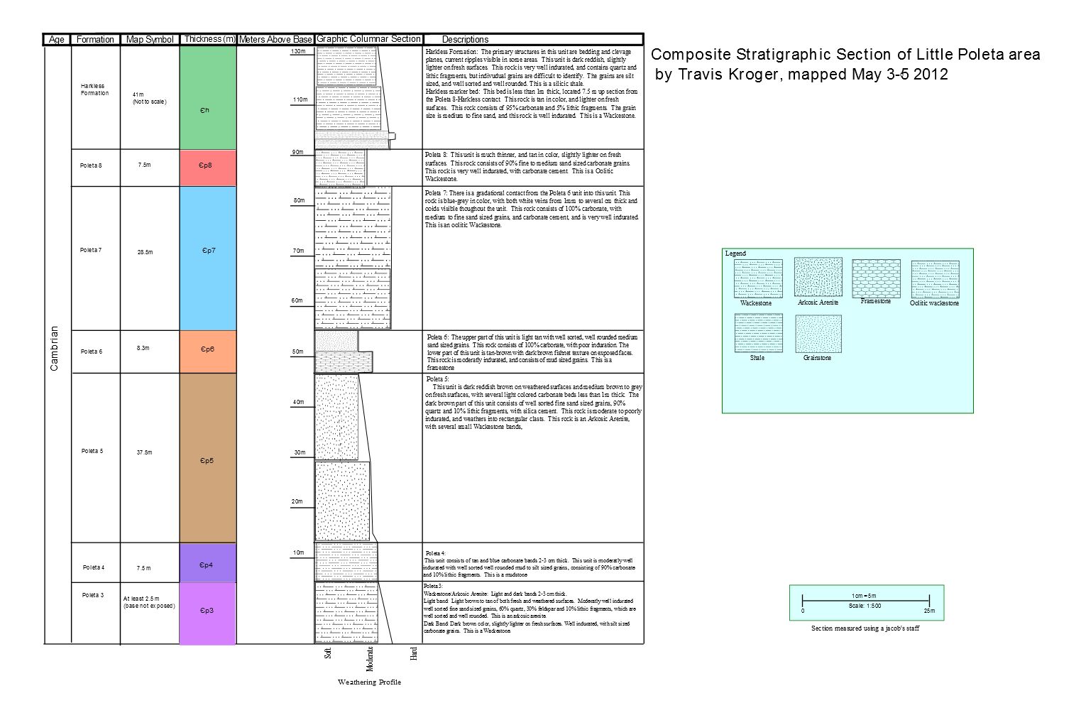 Geologic Map (figure 1)