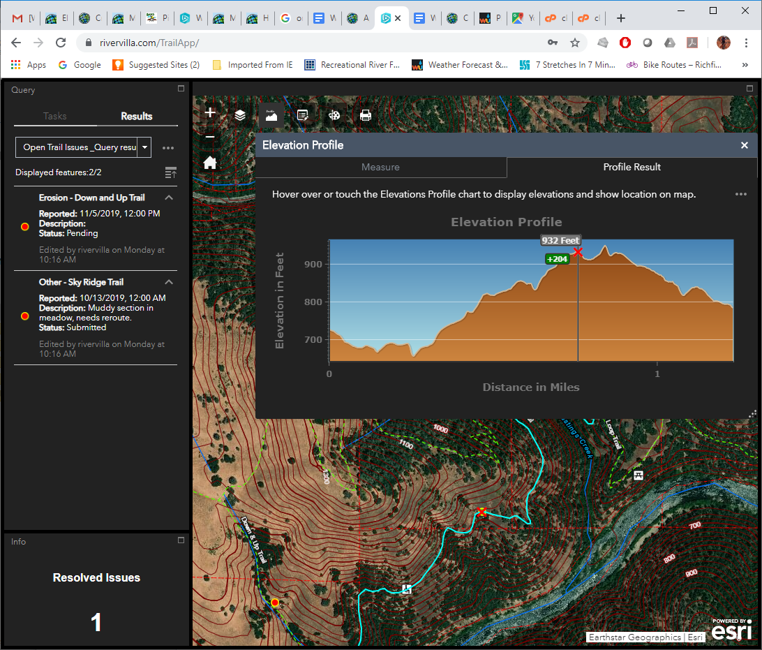 How To Draw Profile In Arcgis